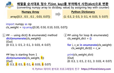 r python 분석과 프로그래밍의 친구 by r friend [python numpy] 배열로 순서대로 키를 추가해서 사전 만들기 making a
