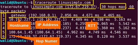 The Traceroute Command In Linux 13 Practical Examples