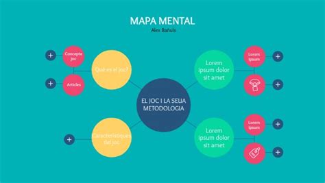 MAPA MENTAL CIRCULAR ESQUEMA