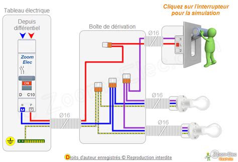 Montage câblage branchement dun interrupteur simple allumage