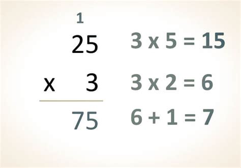 Multiplicaci N Con Llevadas Peyemon Tutoriales