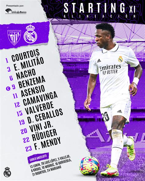 Real Madrid vs Athletic Bilbao resumen cuánto quedó y resultado del