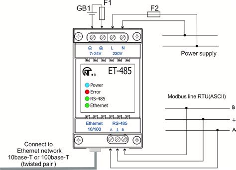 protocol converter rs modbus ascii to ethernet et for 0 hot sex picture