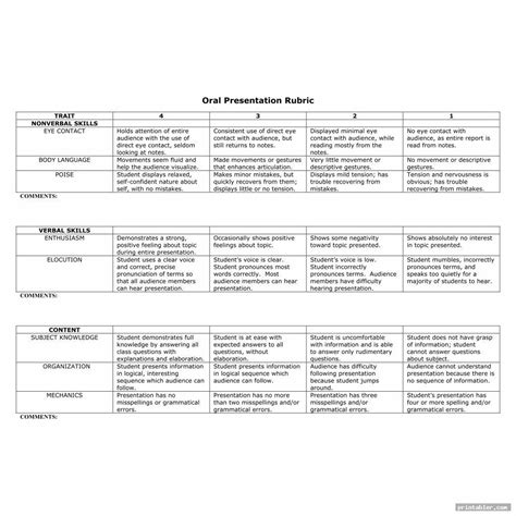 Free Printable Oral Presentation Rubric