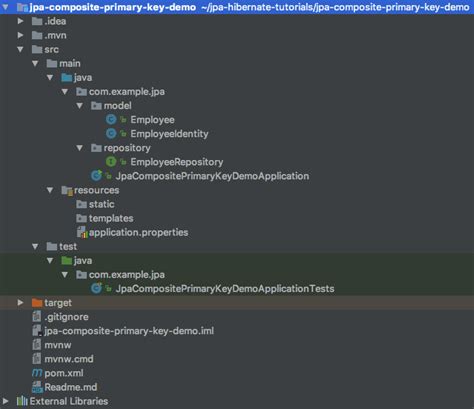 JPA Hibernate Composite Primary Key Example With Spring Boot CalliCoder