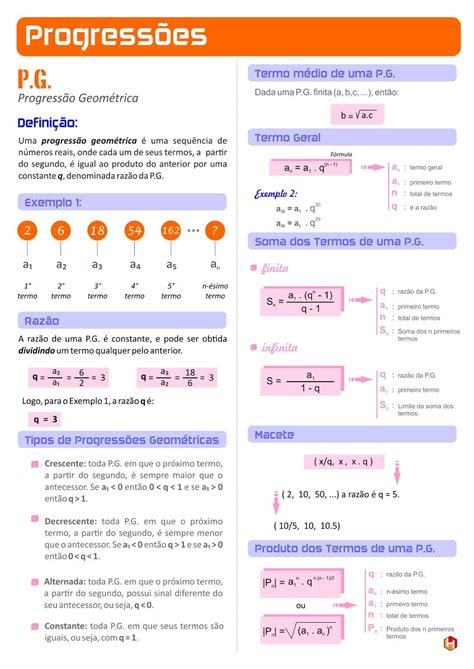 Considere A Progressão Geométrica Infinita LIBRAIN