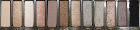 Coming Soon Urban Decay Naked2 Palette Nataly S Corner