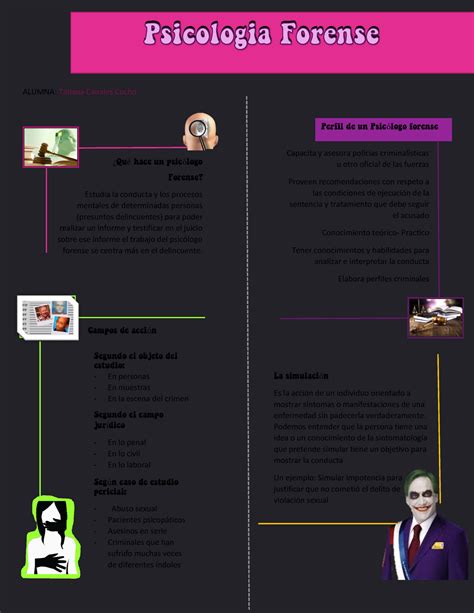 Infografia De Psicologia Forense Qu Hace Un Psic Logo