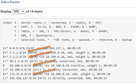 How To Configure Bgp In Pfsense Getlabsdone