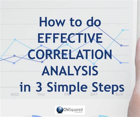 how to do correlation analysis in 3 simple steps analysis lean six sigma data analysis