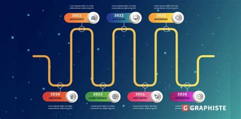 Conseils Pour R Aliser Une Frise Chronologique Graphiste Blog