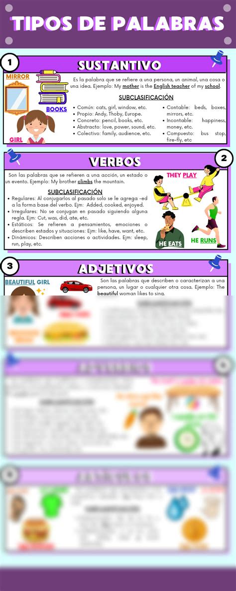 SOLUTION Tipos De Palabras Gramatica En Espanol E Ingles Sustantivo