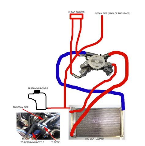 Sbc Coolant Flow Diagram