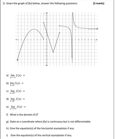 solved 1 given the graph of f x below answer the