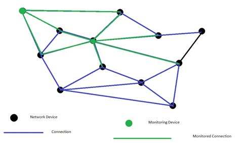 computational complexity theory key concepts botpenguin