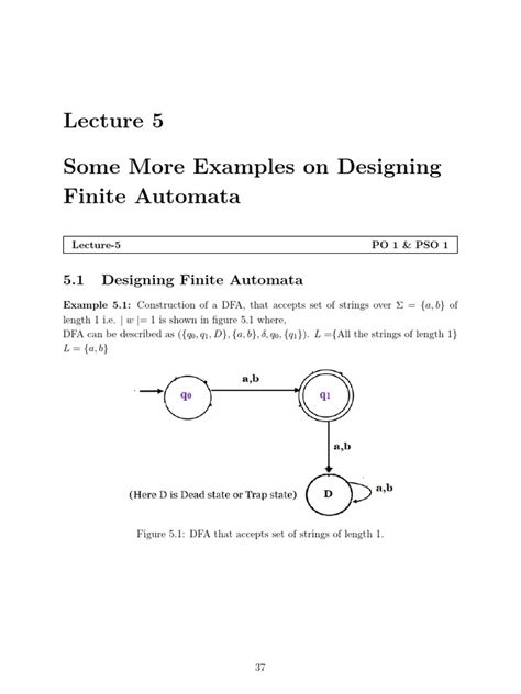 designing finite automata examples of dfas that accept strings based on length starting