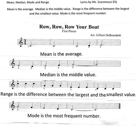 Worksheet Mode Median Range Worksheets Grass Fedjp Worksheet Study Site