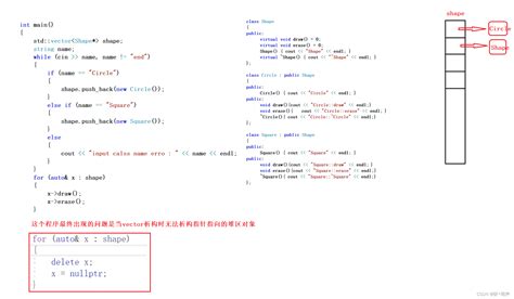 c 进阶之路 stl vector c vector指针 csdn博客