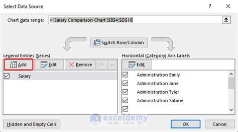 How To Make A Salary Comparison Chart In Excel 4 Easy Steps