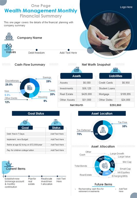 Top Monthly Financial Report Templates With Examples And Samples