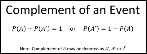 complement of an event