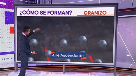 Watch Noticias Telemundo Mediodía Highlight Así forma el peligroso