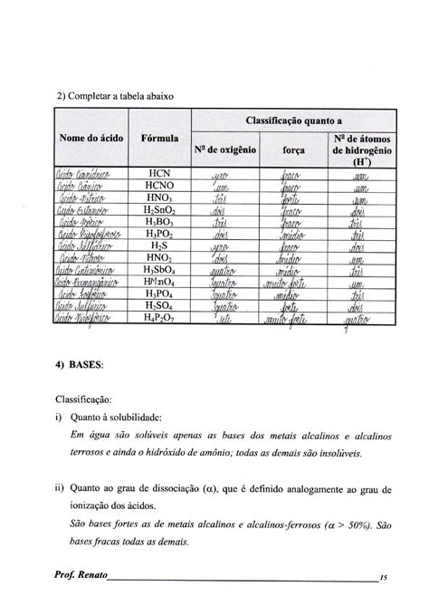 Exercícios Nomenclatura De ácidos RECTORY