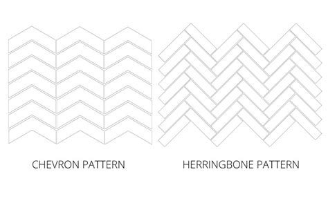 Chevron Herringbone History Of These Popular Parquet Wood Flooring