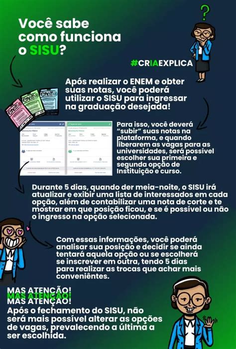 Como funciona o SiSU tudo o que você precisa saber
