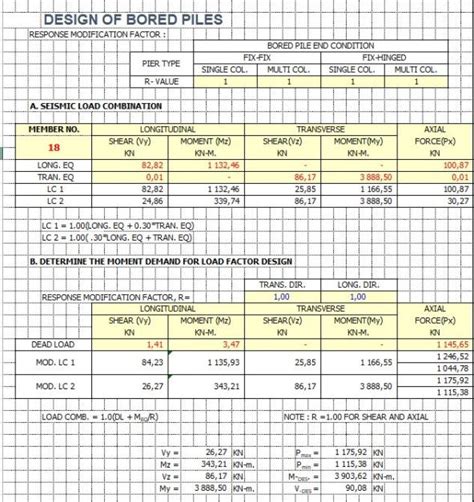 Design And Calculation Of Bored Piles Spreadsheet