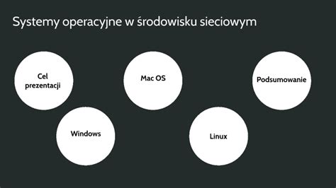 Systemy operacyjne w środowisku sieciowym by Klemens Młynarczyk on Prezi