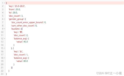 python中elasticsearch dsl模块用法详解 elasticsearch dsl包的用法 csdn博客