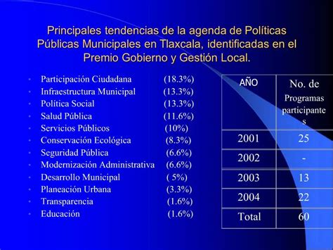 PPT Principales Tendencias De La Agenda De Pol Ticas P Blicas