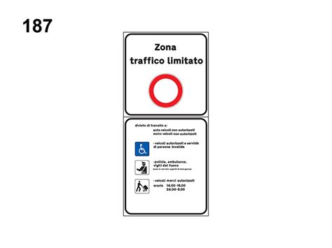 Quiz Patente AB Il Segnale Raffigurato Consente Il Transito Solo Ai