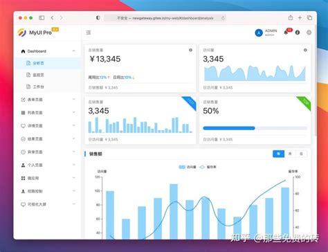 myui 新德汇出品的基于 element ui 的中后台项目工程框架 知乎