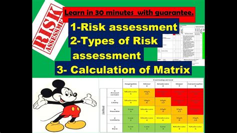 Types Of Risk Assessments How To Calculate Risk Matrix How To Fill
