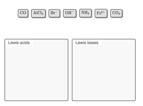 Solved Classify Each Of The Following As A Lewis Acid Or A Chegg