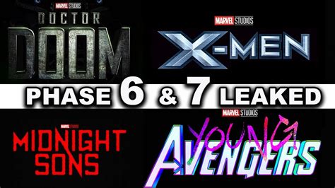 Marvel Studios Phase 6 7 LEAKED Slate Breakdown YouTube