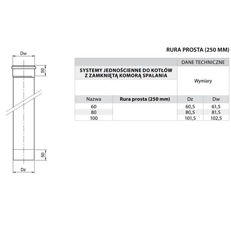Rura Kominowa Turbo Fi 80 0 25 Mb Kwasoodporna Rura Prosta 0 25 M