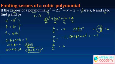 finding zeroes of a cubic polynomial class 10 mathematics ssc icse cbse youtube