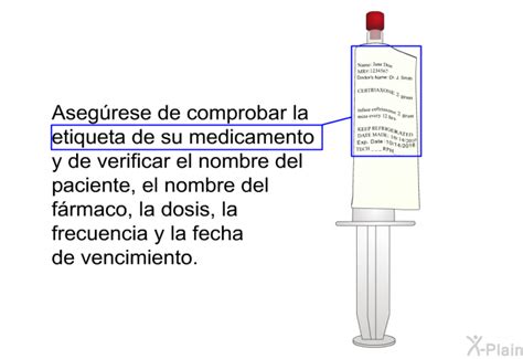 PatEdu Terapia de infusión IV Push