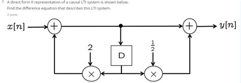 solved 9 find the transfer function of the causal lti