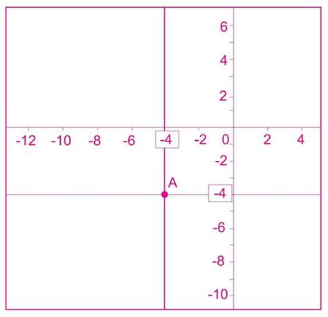 Archivo Aprendo y enseño Matemáticas 5 pag 8 CNB