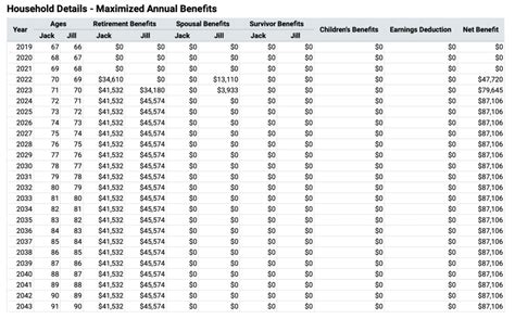 Maximize My Social Security Rob Berger