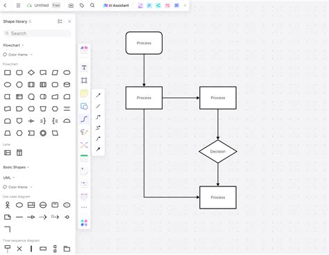 Mastering Manufacturing Flow Charts A Step By Step Guide