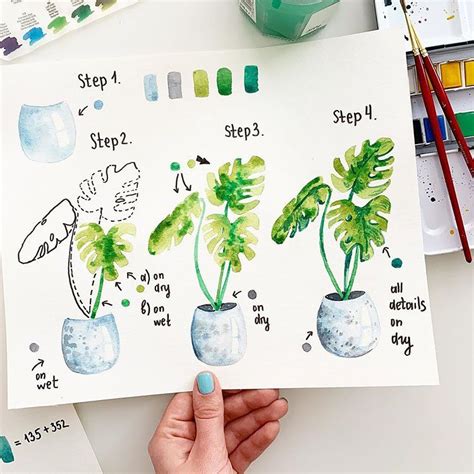 Watercolor Flower Painting Ideas For Beginners Beautiful Dawn