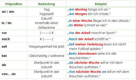 Temporale Präpositionen Deutsche Grammatik verstehen EasyDeutsch