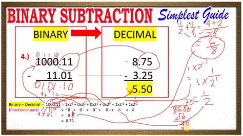 binary subtraction youtube