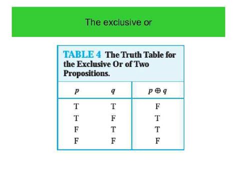 propositional logic irina prosvirnina propositions compound