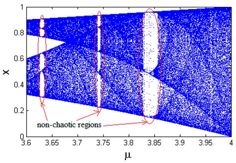symmetry free full text cryptanalysis of an image encryption algorithm based on combined